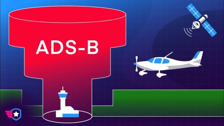 What Is ADS-B and Why It Changed Aviation Forever? – 12d technology